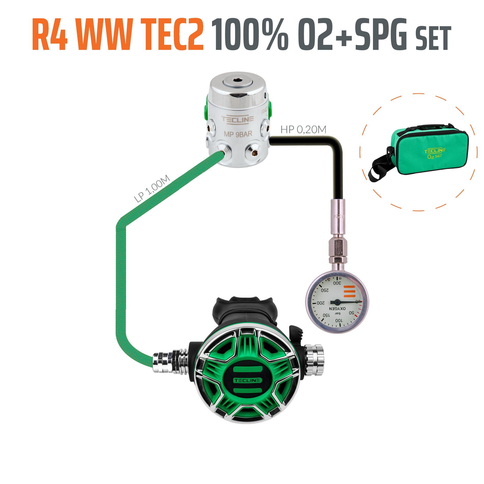 R4 WW TEC2 100% O2 Set - TECLINE - DIR STORE